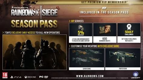 Year Pass Rainbow Six Wiki Fandom