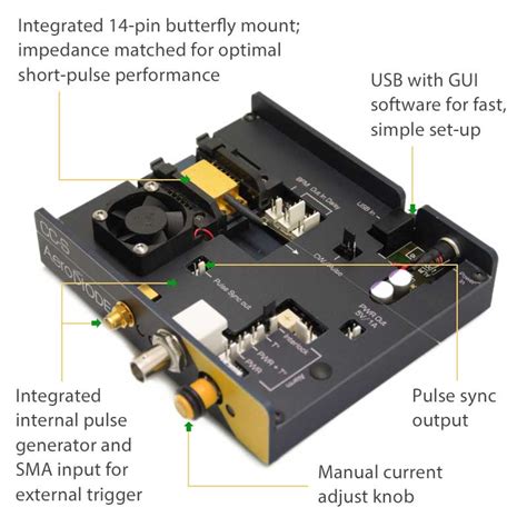 Pulsed Laser Diode Driver 1 Nanosecond To Cw