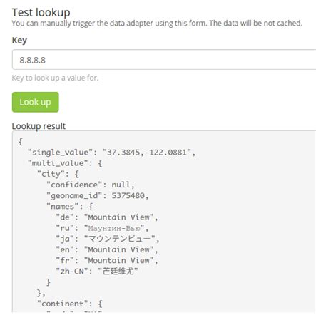 Lookup Tables
