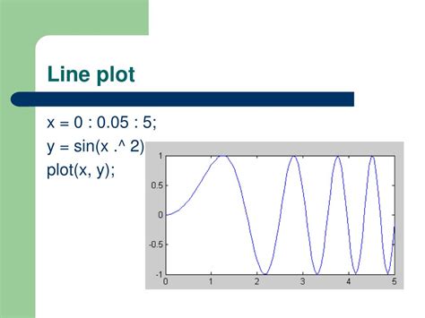 Ppt Plotting In Matlab And Fuzzy Logic Toolbox An Introduction