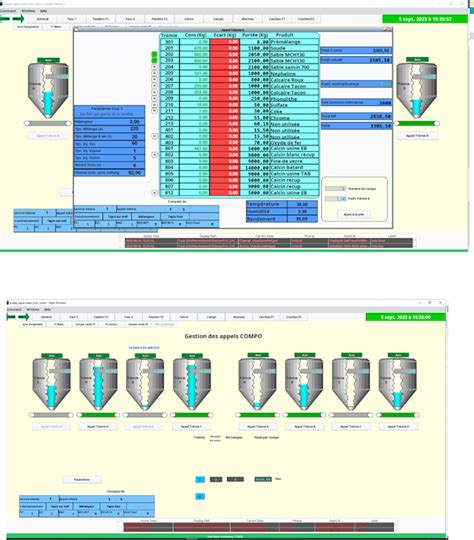 Build Your Scada System Ignition Pcvue By Adilhm Fiverr