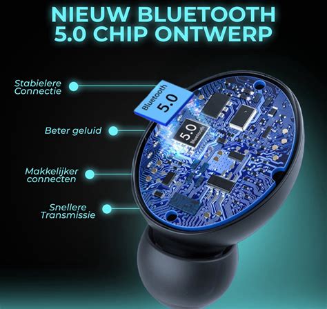 Draadloze Oordopjes Bluetooth Oortjes Draadloze Bluetooth Oortjes Earbuds Oortjes Bol Com