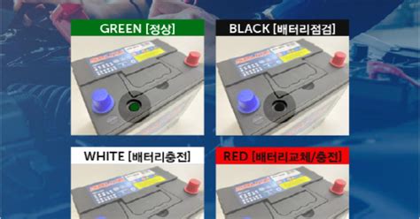 현대성우그룹 쏠라이트 배터리 올바른 자동차 배터리 관리법 소개