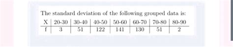 The Standard Deviation Of The Following Grouped Data Is Begin Tabular