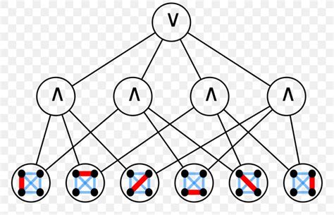 circle clique problem algorithm graph png 1280x825px clique problem