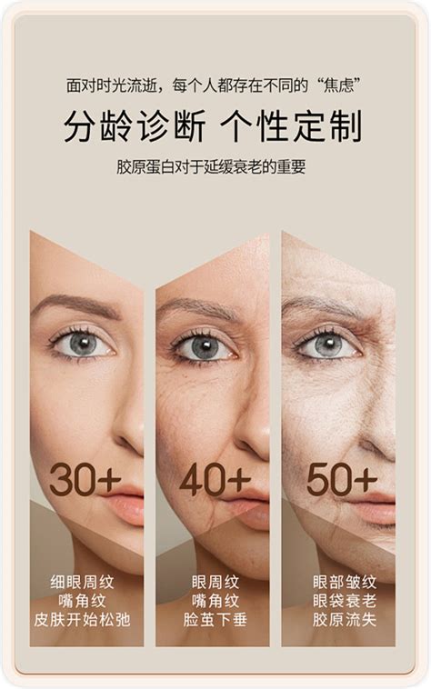 不同年龄肌肤对比图
