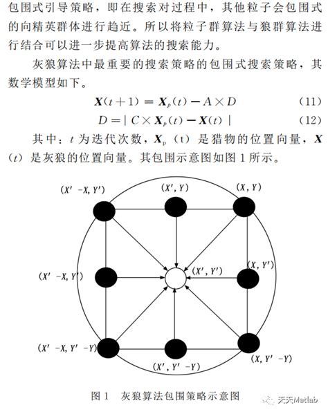 【优化求解】基于粒子群结合灰狼算法psogwo求解最优目标matlab代码matlab仿真博客的技术博客51cto博客