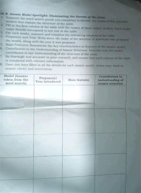 Isk B Atomie Model Spotlight Iluminating StudyX