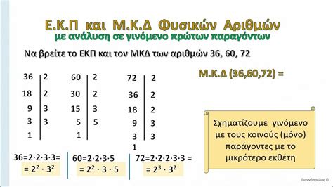 ΕΚΠ και ΜΚΔ φυσικών αριθμών με ανάλυση σε γινόμενο πρώτων παραγόντων