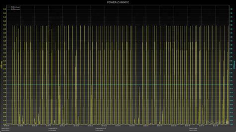 高消費電力ニーズに応じてpd充電器がどのように進化を遂げるのか？ アリオン株式会社