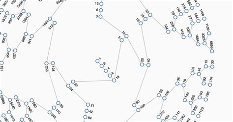 Code Contracts In C Building Reliable And Documented Code By
