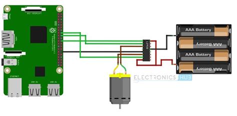 Controlling A Dc Motor With Raspberry Pi And Python Electronicshub