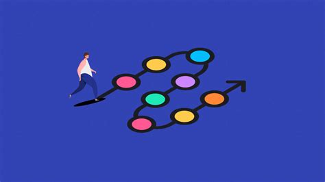 Everything You Need To Know About Workflow Automation In Bunce Bunce Blog