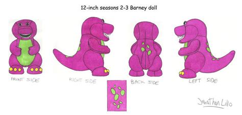 Jonathanlillo Professional Filmographer Deviantart