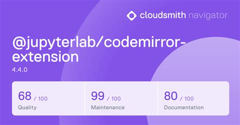 Jupyterlabcodemirror Extension 440 Npm Package Quality
