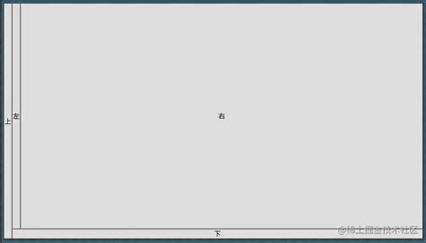 Wpf 常用的9种布局方式一、grid Grid为wpf中最常用的布局容器 作为view中的主要组成部分 负责框架中 掘金