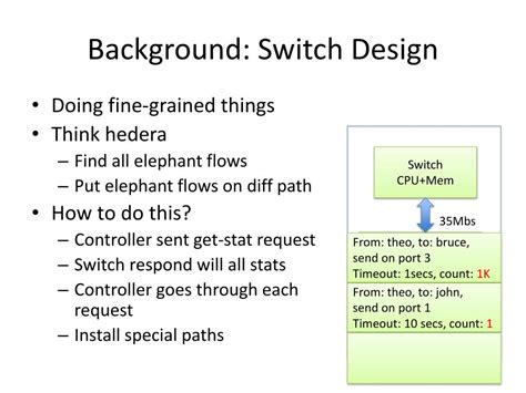 Ppt Openflow Switch Limitations Powerpoint Presentation Free