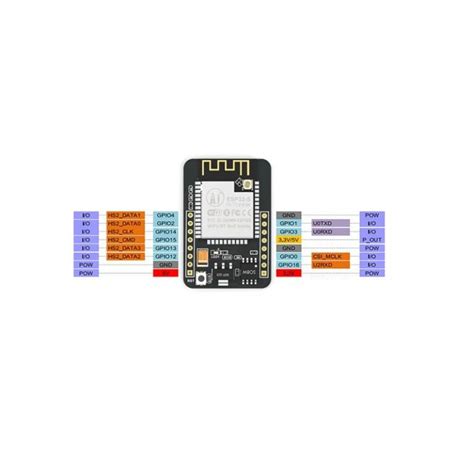 Ai Thinker ESP32 CAM Development Board WiFi Bluetooth With AF2569 Camera Module Buy Online