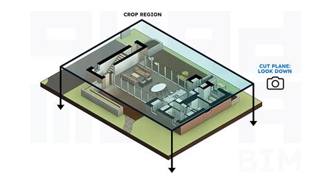 Revit View Range Understanding And Optimising Your Views