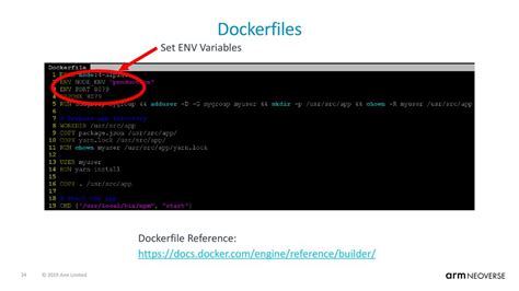 Architecture Agnostic Docker Build Systems Ppt Download
