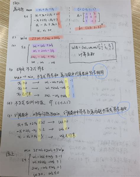 【最优化线性规划】两道例题教你学会写对偶问题最优化对偶问题例题 Csdn博客