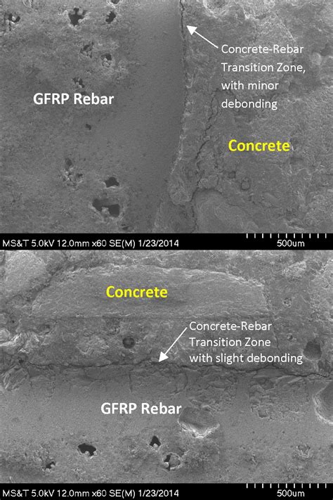 Table From Rebar Concrete GFRP Rebar Concrete Concrete Rebar Transition Zone With Slight