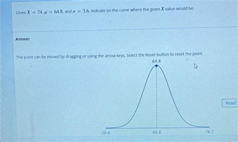 Solved Given X74μ648 And σ36 Indicate On The Curve