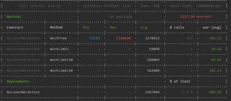 simpler erc721enumerable and erc721 implementations for 5x cheaper mint