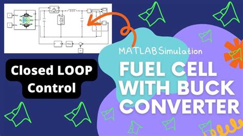 LMS Solution on LinkedIn: Closed loop control of fuel cell with buck ...