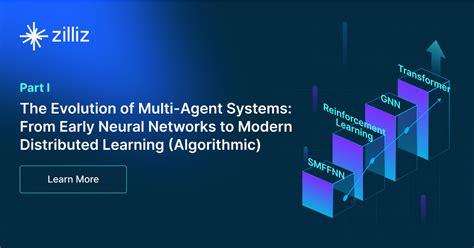 The Evolution Of Multi Agent Systems From An Algorithmic Perspective
