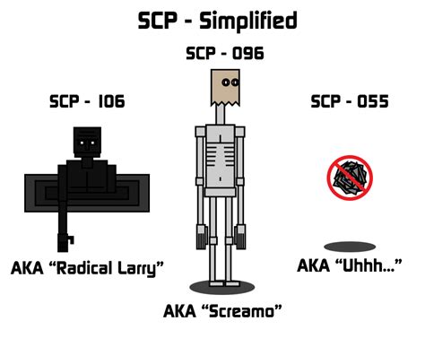 88 Best Scp 055 Images On Pholder Dank Memes From Site19 Scp And Scp