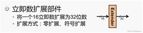 08 动手实现cpu 基于riscv指令集学习记录 单周期cpu怎么通过指令集实现cpu Csdn博客