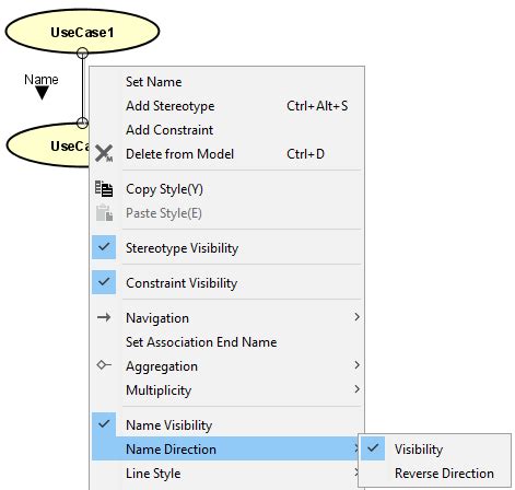 Usecase Diagrams Astah System Safety And Astah Sysml Documentation