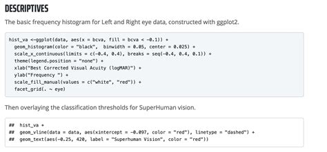 R Markdown With Blogdown Syntax Highlighting With Evalf