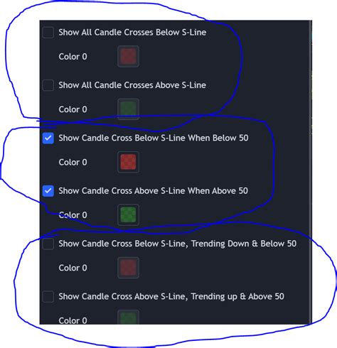 Pine Script How To Create A Drop Down Menu For Indicator Parameters Stack Overflow