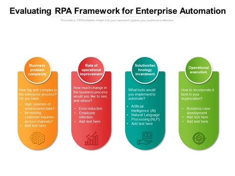 Evaluating Rpa Framework For Enterprise Automation Powerpoint Slides Diagrams Themes For Ppt
