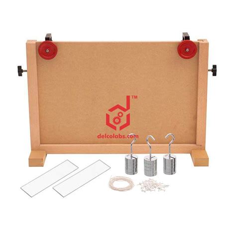 Parallelogram Of Forces Apparatus