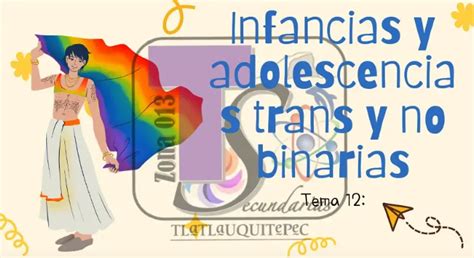 PresentaciÓn Para Cte Tema 12 Infancias Y Adolescencias Trans Y No