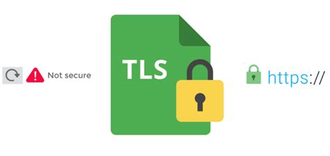 validate certificate and private key png vmware blogs