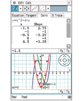 Fx CP400 CAS Graphing Calculator CASIO