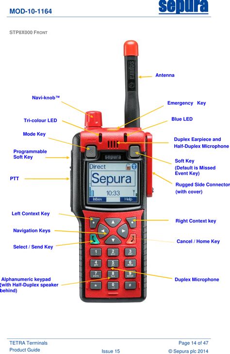 Sepura Stp9280 Tetra Portable Terminal User Manual Tetra Terminals