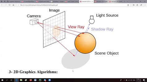 Computer Graphics Lecture 6 Youtube