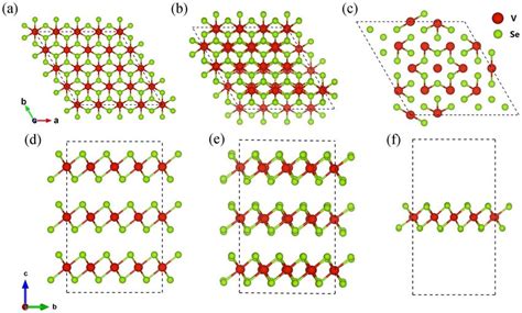Top View And Side View Of The Crystal Structure Of Bulk 1t Vse 2 And