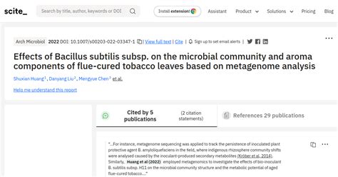Effects Of Bacillus Subtilis Subsp On The Microbial Community And