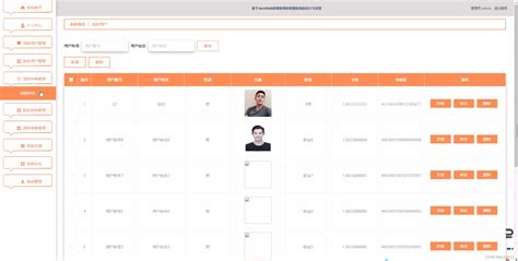 基于javaweb的宠物领养管理系统的设计与实现源码开题基于java Web的流浪宠物管理系统的设计与实现 Csdn博客