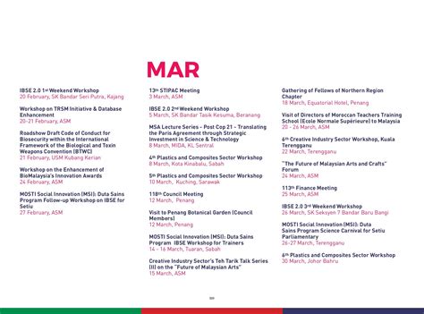 Asm Annual Report 2016 Saiful Page 190 Flip Pdf Online Pubhtml5