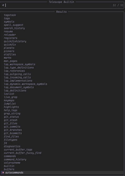 How To Remove White Borders Rneovim