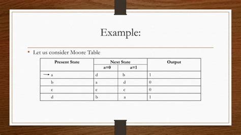 Moore And Mealy Machine Pptx