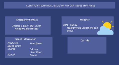 Safety First Devpost