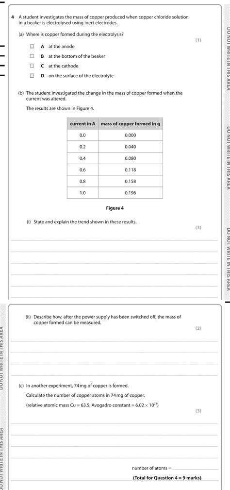 Gcse Edexcel Chemistry Combined Science The Process Of Electrolysis A